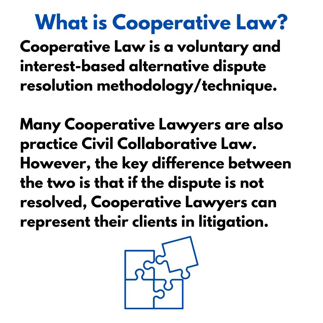 What Is Cooperative Law